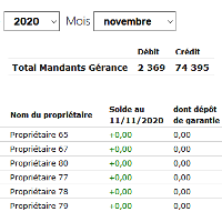 Logiciel calcul rendement locatif - infoblocks